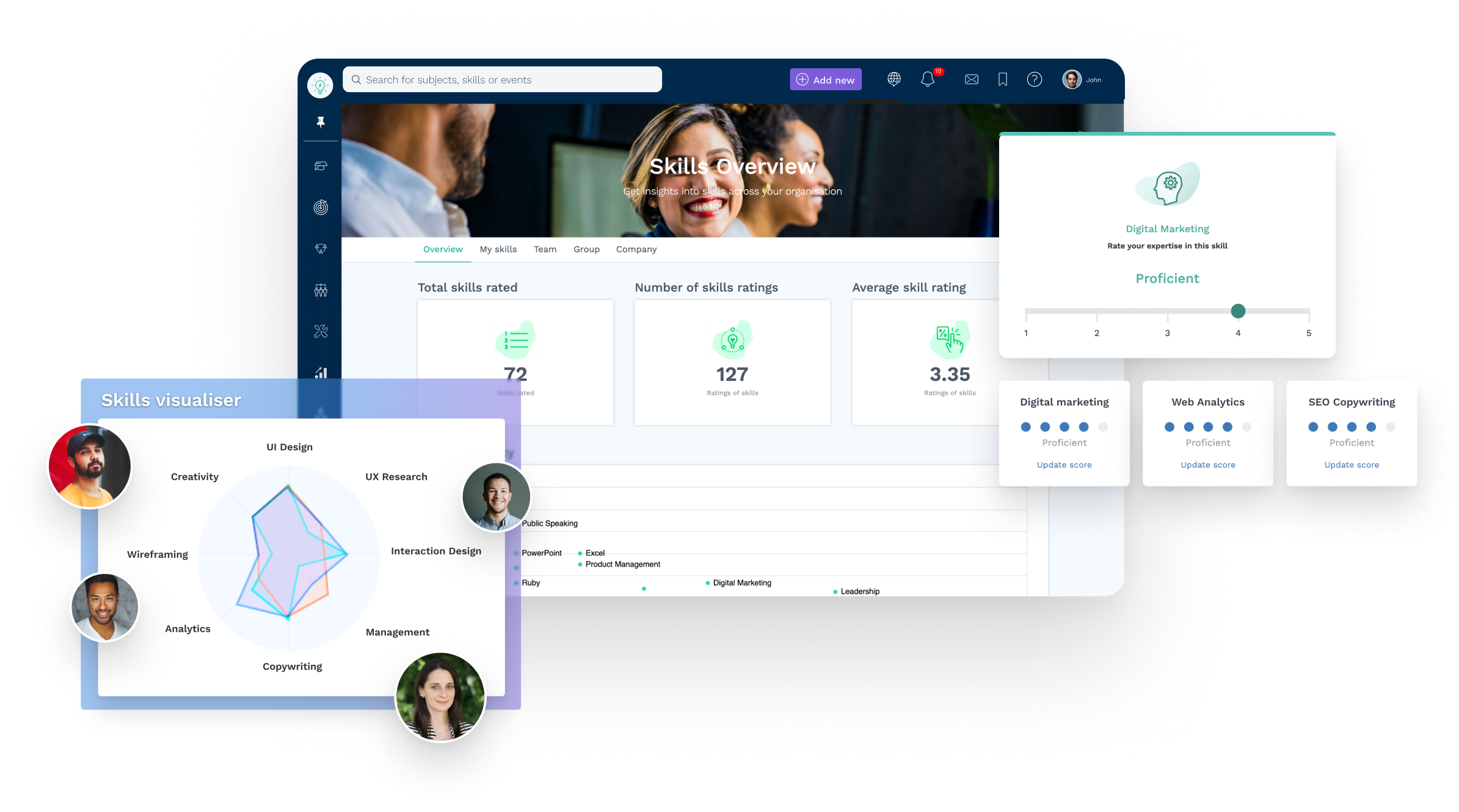 Core | Combining LMS, LXP, Engagement and Skills all in one place