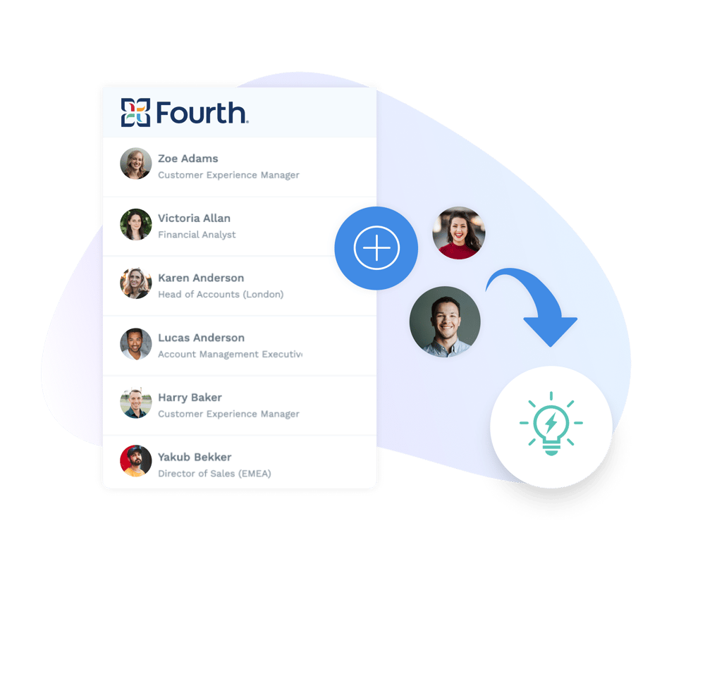 Partnerships - Fourth