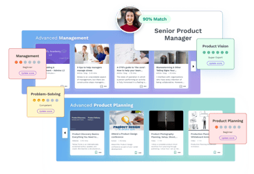 Grow | Learning that adapts as your teams grow